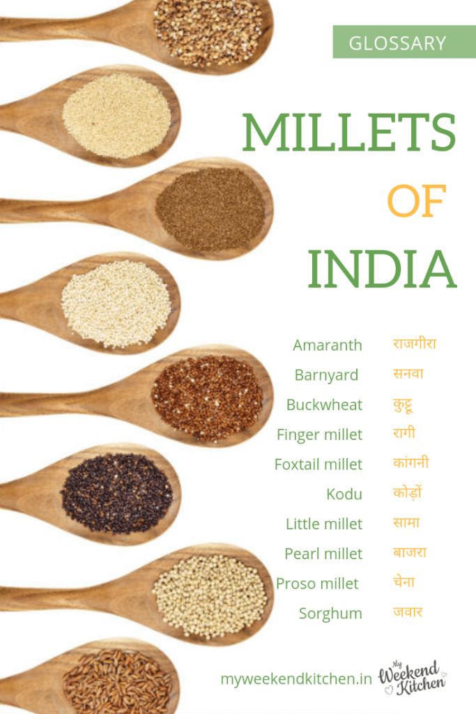 Millets And Grains Glossary In English And Hindi My Weekend Kitchen